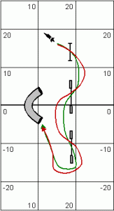 Handling Tip for the Double Rear Cross - Bad Dog Agility