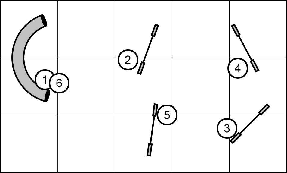 World Championship Week - Day 2 Challenge - Bad Dog Agility